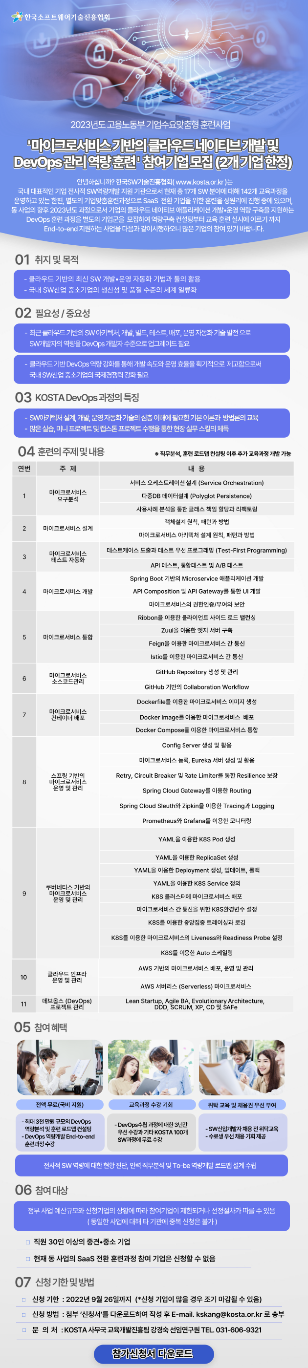 Sw기술협 마이크로서비스 기반의 클라우드 네이티브 개발 및 Devops 관리 역량 훈련 참여기업 모집 2개 기업 한정 Kosta 한국소프트웨어기술진흥협회