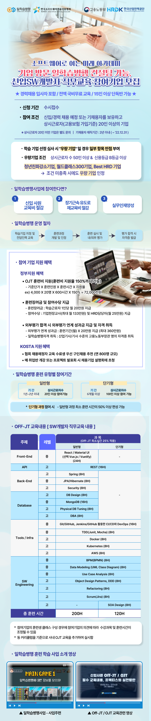 Sw기술협 기업 방문 일학습병행 컨설팅 가능 신입sw개발자 직무교육 참여기업 모집 Kosta 한국소프트웨어기술진흥협회